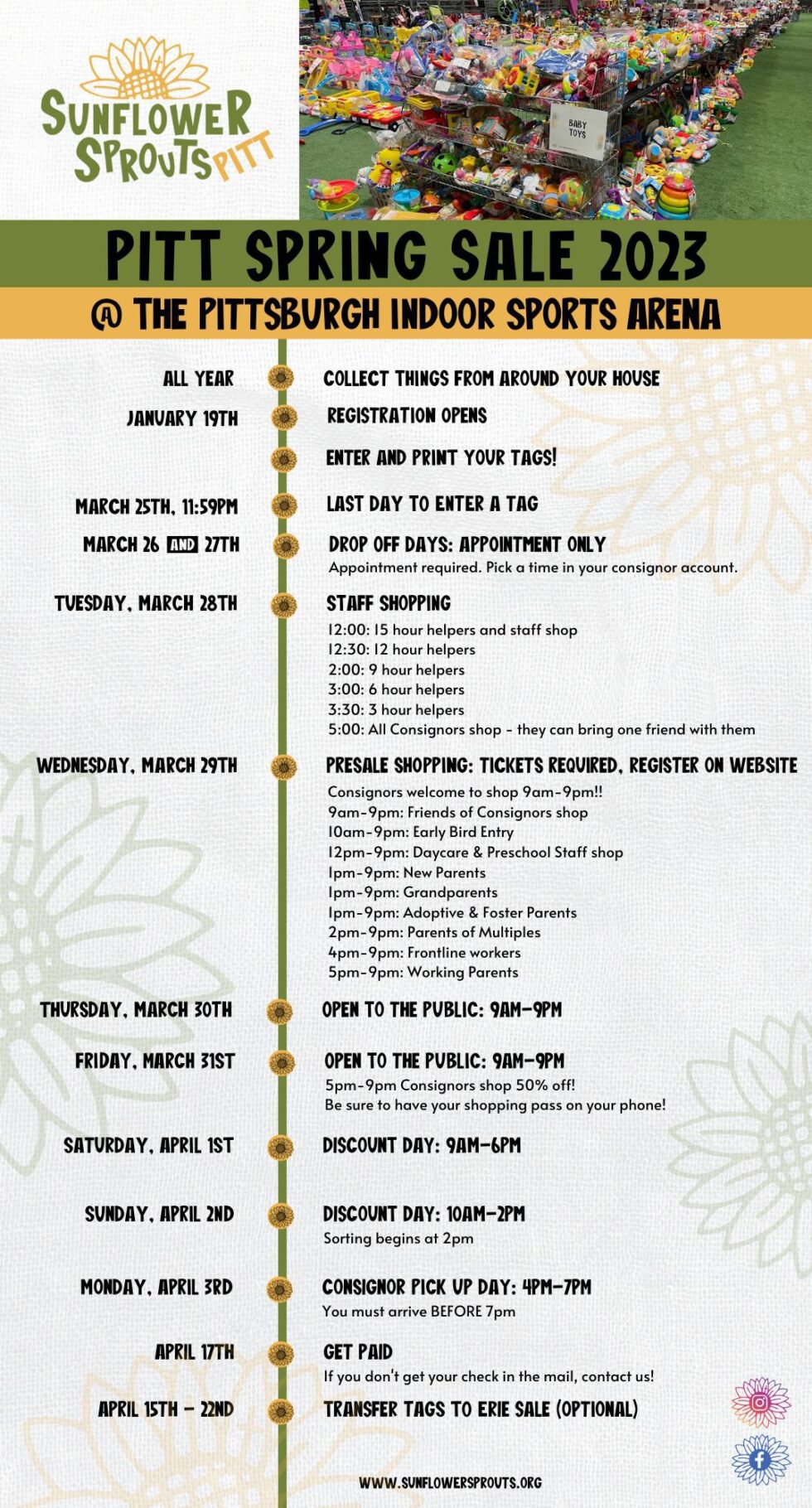 Consignors | Pittsburgh Sunflower Sprouts